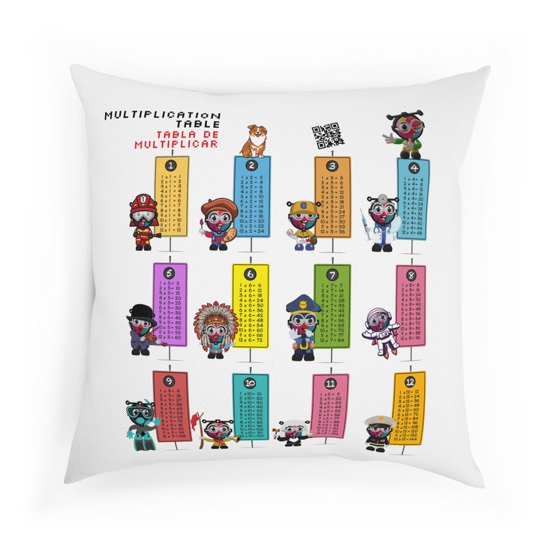 Multiplication Table & Numbers in English/spanish- Cushion for Learning ...