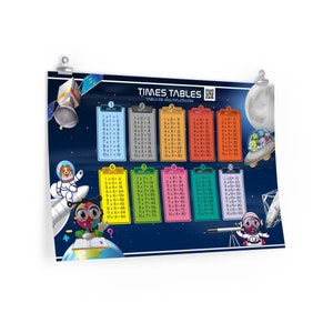 Multiplication Table- Tablas De Multiplicar- Premium Matte Horizontal ...