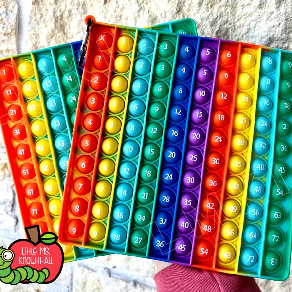 Multiplication Chart - Etsy