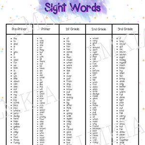 Space Dolch Sight Word Printable Flashcards, Classroom Digital ...