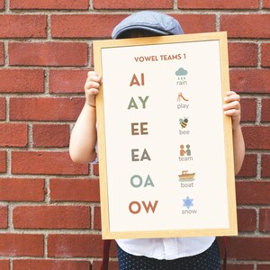 Vowel Teams Chart Poster 1 | Classroom Phonics Wall Art Print | Reading ...