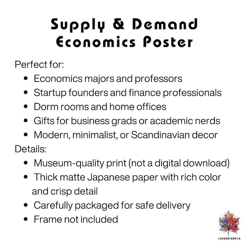 Supply and Demand Curve Poster: Mid-century Modern Economics Wall Art ...