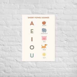 Short Vowel Anchor Chart Poster | Classroom Phonics Wall Art Print ...