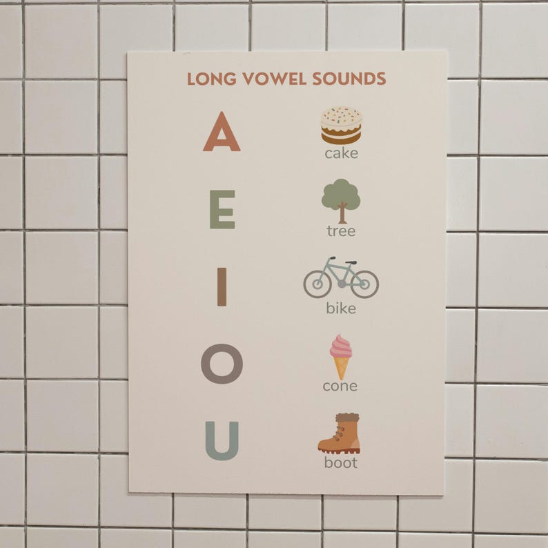 Long Vowel Anchor Chart Poster | Classroom Phonics Wall Art Print ...