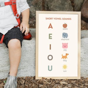 Short Vowel Anchor Chart Poster | Classroom Phonics Wall Art Print ...