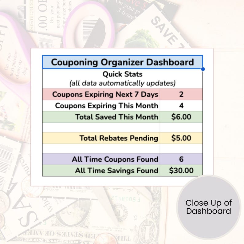 Ultimate Couponing Google Sheet: Digital Organizer & Tracker (PDF) - Etsy