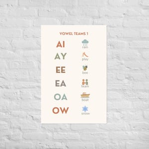 Vowel Teams Chart Poster 1 | Classroom Phonics Wall Art Print | Reading ...
