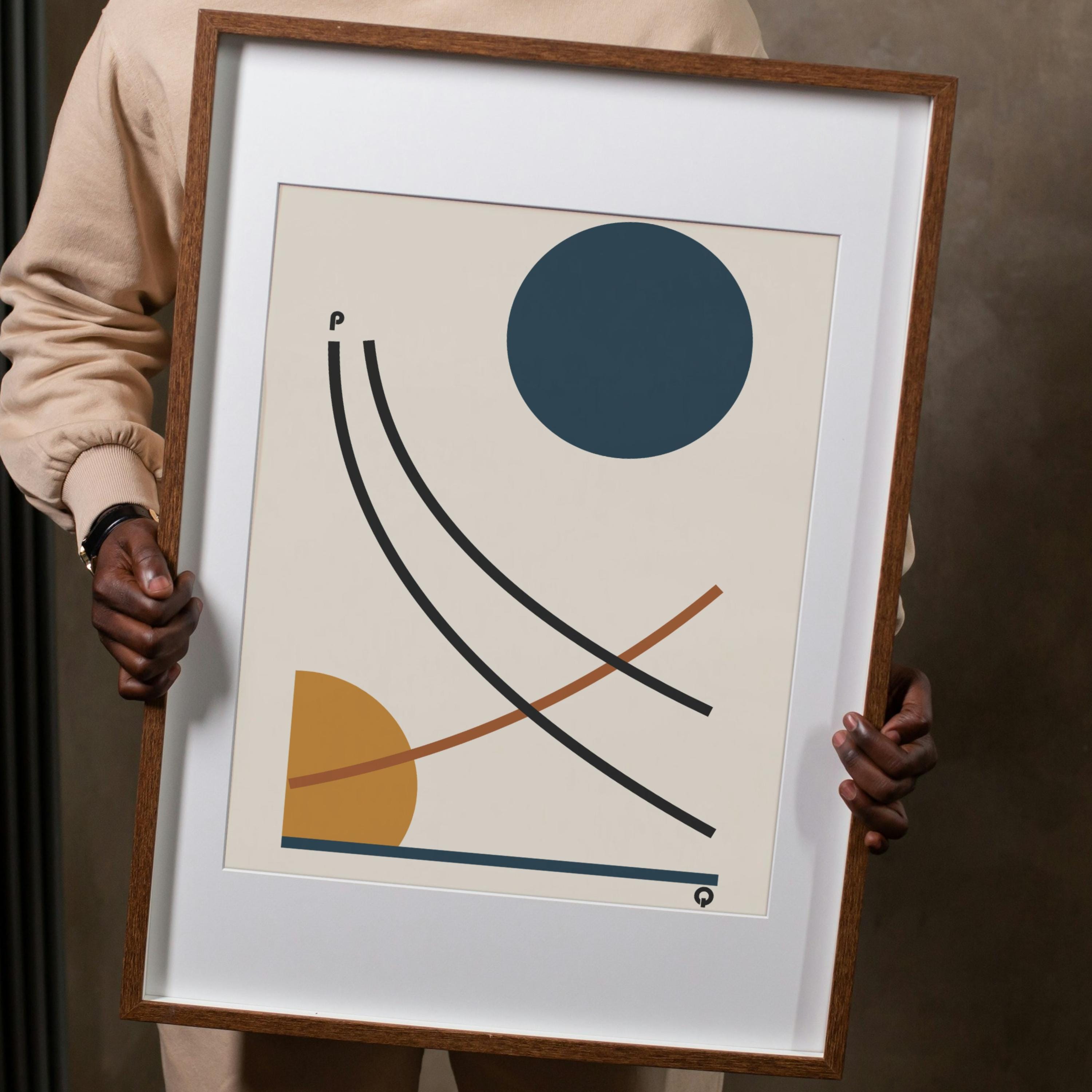 Supply and Demand Curve Poster: Mid-century Modern Economics Wall Art ...