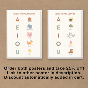 Short Vowel Anchor Chart Poster | Classroom Phonics Wall Art Print ...