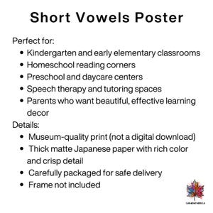 Short Vowel Anchor Chart Poster | Classroom Phonics Wall Art Print ...