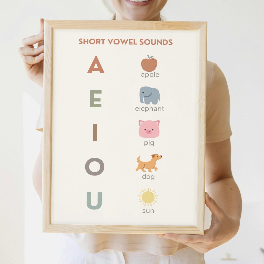 Short Vowel Anchor Chart Poster | Classroom Phonics Wall Art Print ...