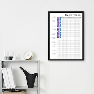 Yearly Habit Tracker Poster: Color-in Daily Goal Chart - Etsy
