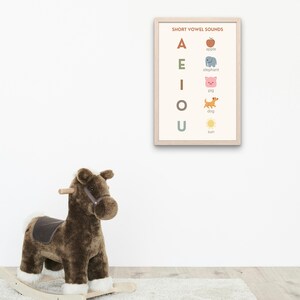 Short Vowel Anchor Chart Poster | Classroom Phonics Wall Art Print ...