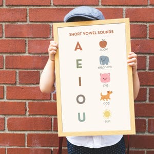 Short Vowel Anchor Chart Poster | Classroom Phonics Wall Art Print ...