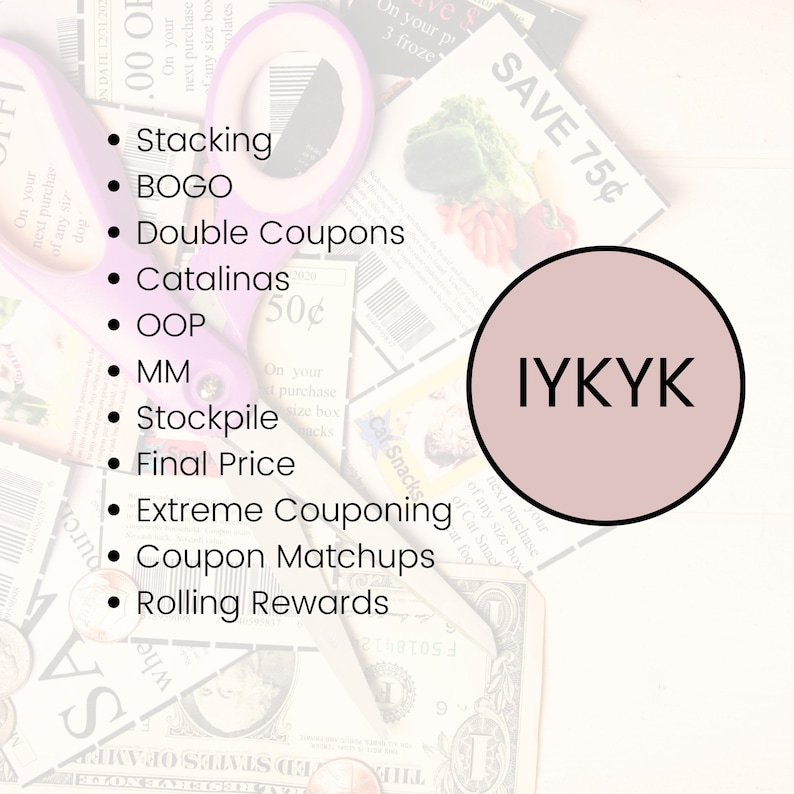 Ultimate Couponing Google Sheet: Digital Organizer & Tracker (PDF) - Etsy