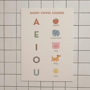 Short Vowel Anchor Chart Poster | Classroom Phonics Wall Art Print ...