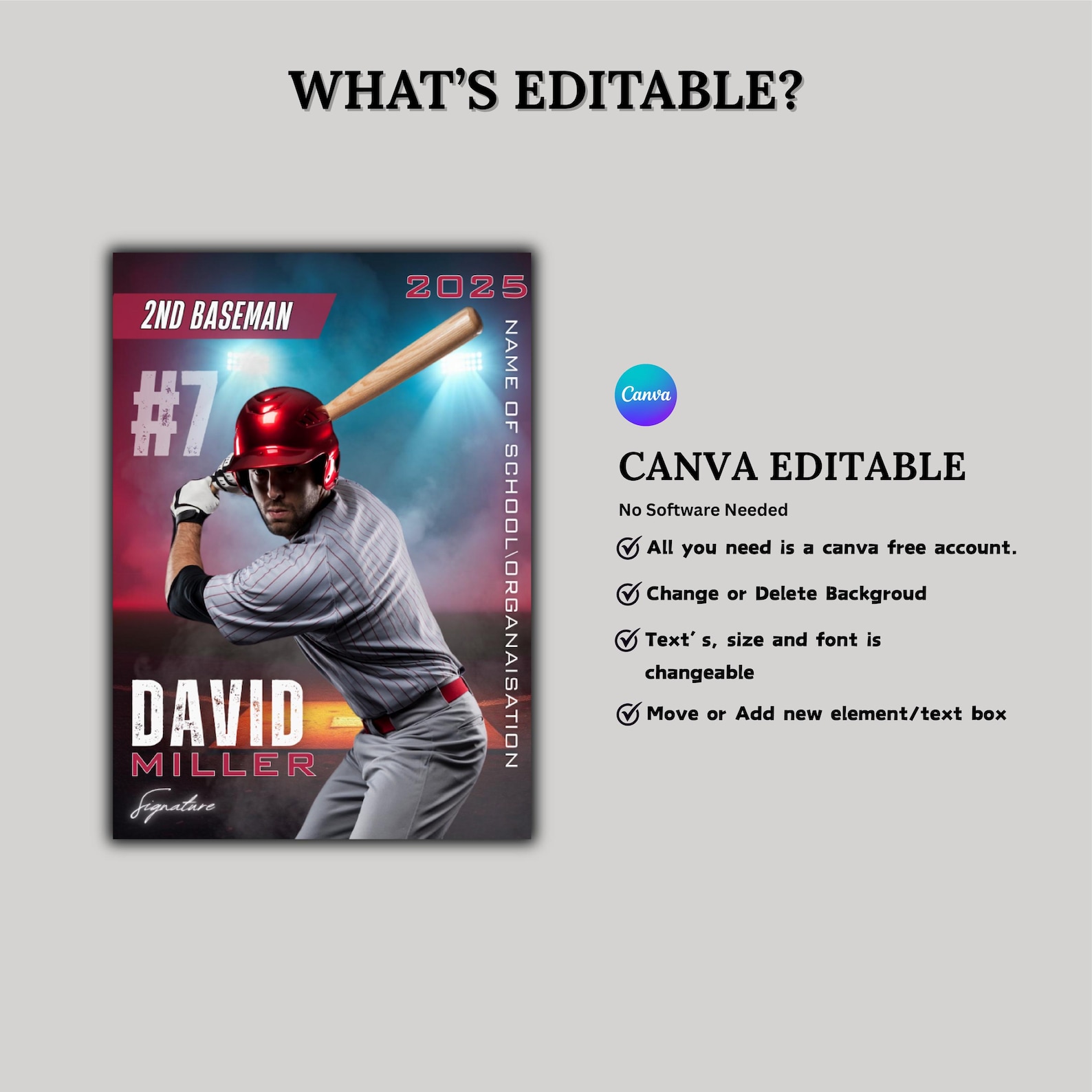 Editable Baseball Trading Card Template: Canva DIY Sports Card Set ...