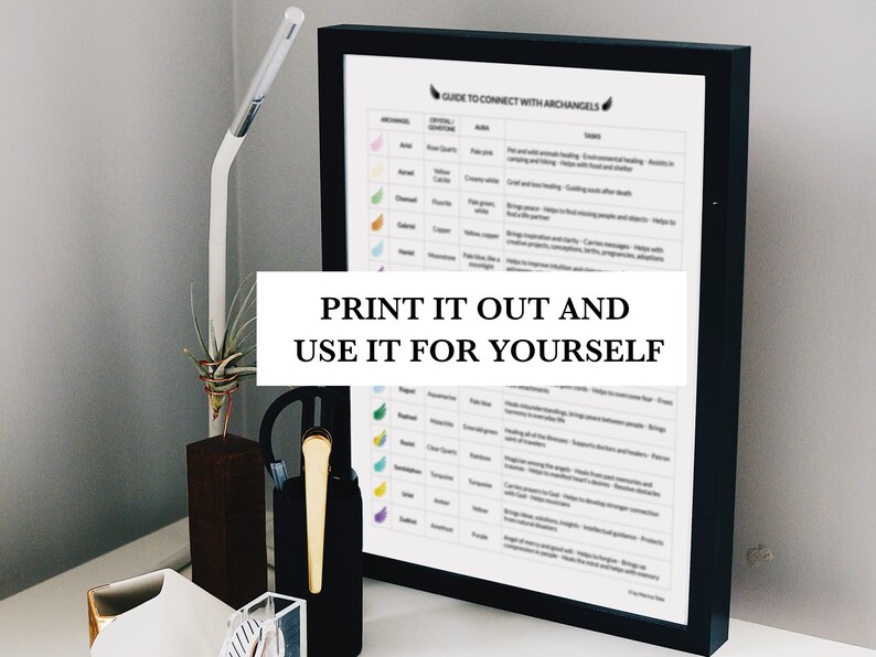 Archangels Reference Guide, Digital Download, Angel Healing, Angels ...