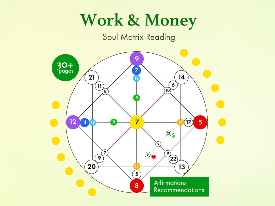 Money Destiny Matrix | Work and Money Reading | Numerology Money ...