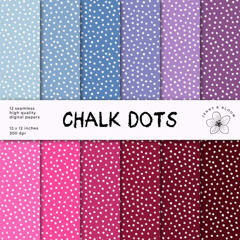 Chalkboard Wallpaper - Etsy