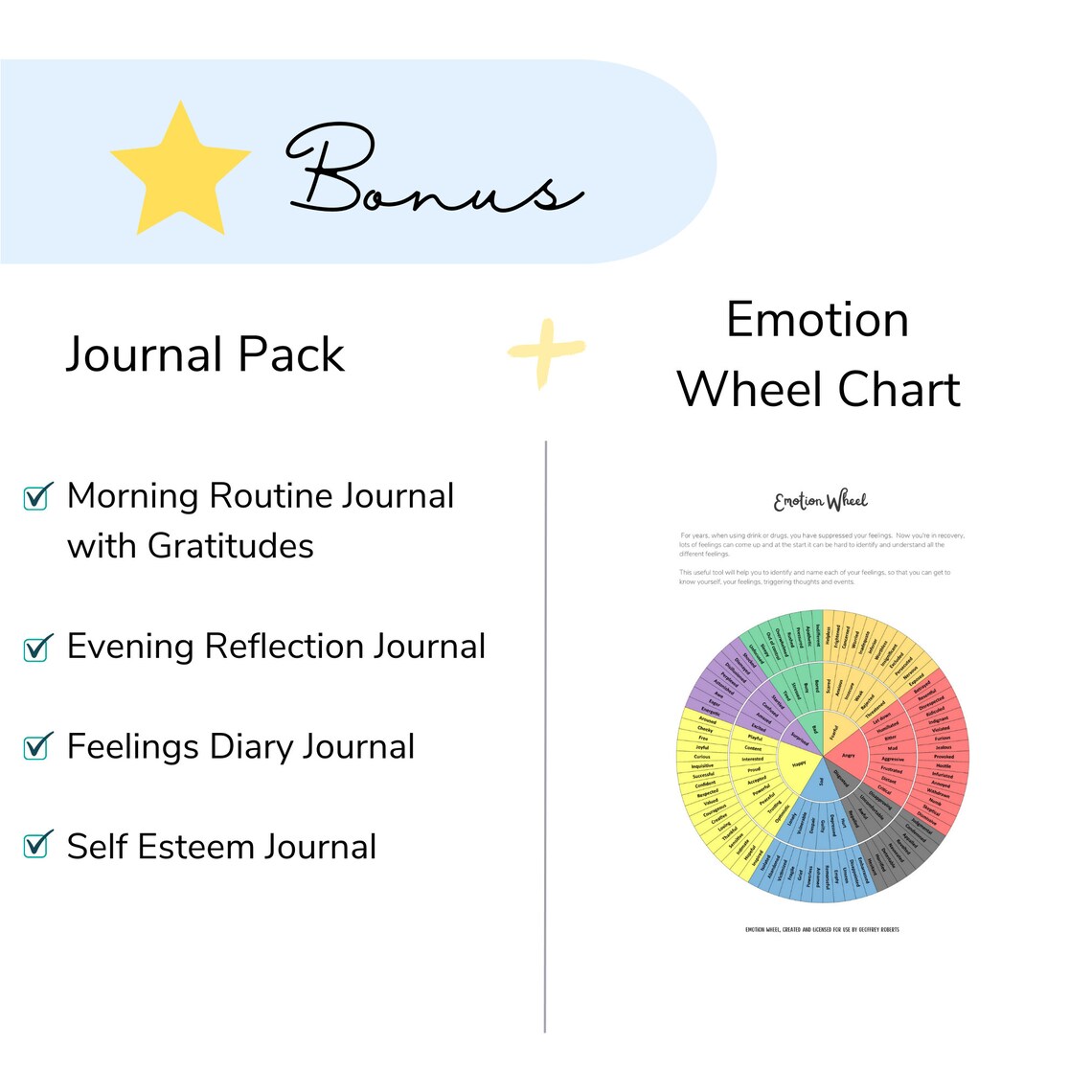 Relapse Prevention Plan and Worksheets | Addiction and Sobriety ...