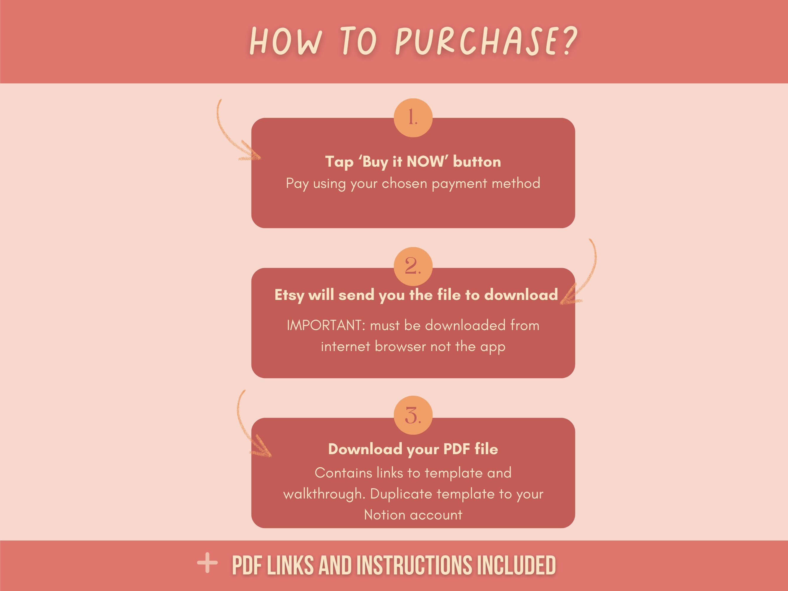 Notion Template for Artists, Art Commission Digital Planner, Digital ...