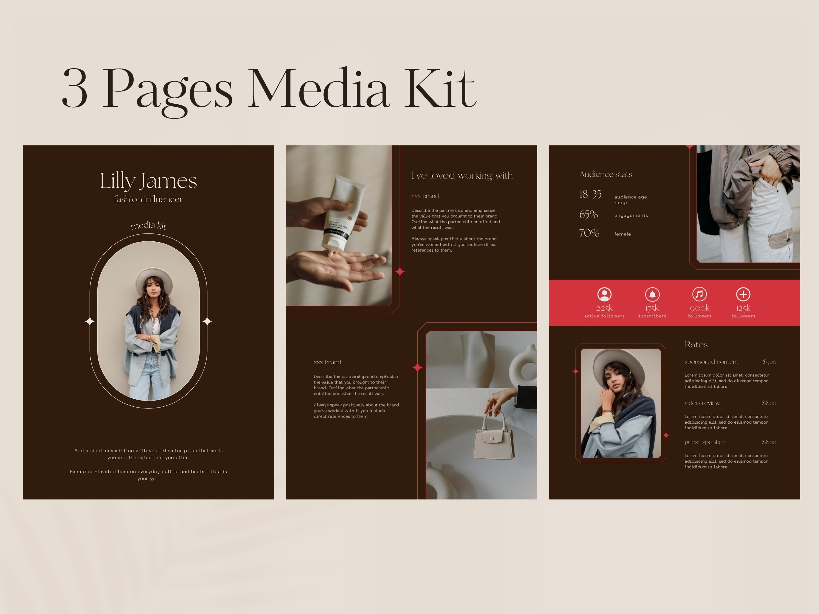 3 Page Media Kit Canva Template | Instagram Media Kit | Influencer Rate ...
