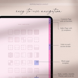 Pink Digital Notebook: Goodnotes & Notability, 35 Templates, Student ...
