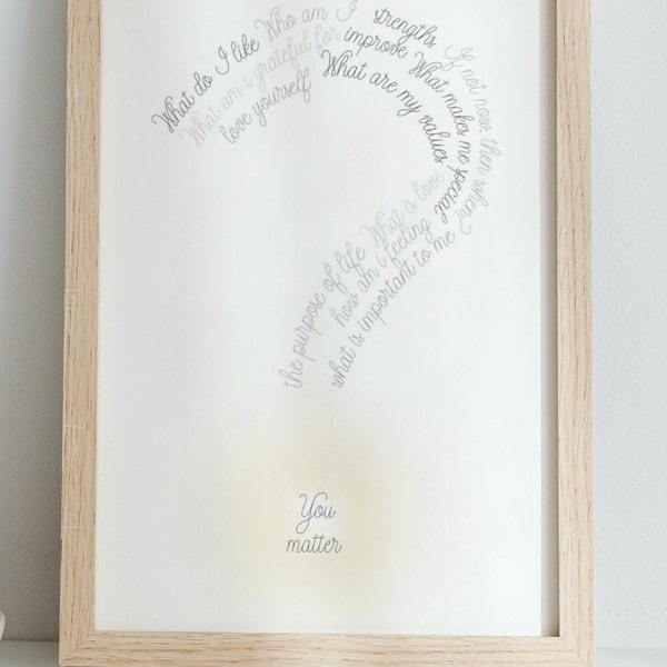 Question Mark Wall Art - Etsy