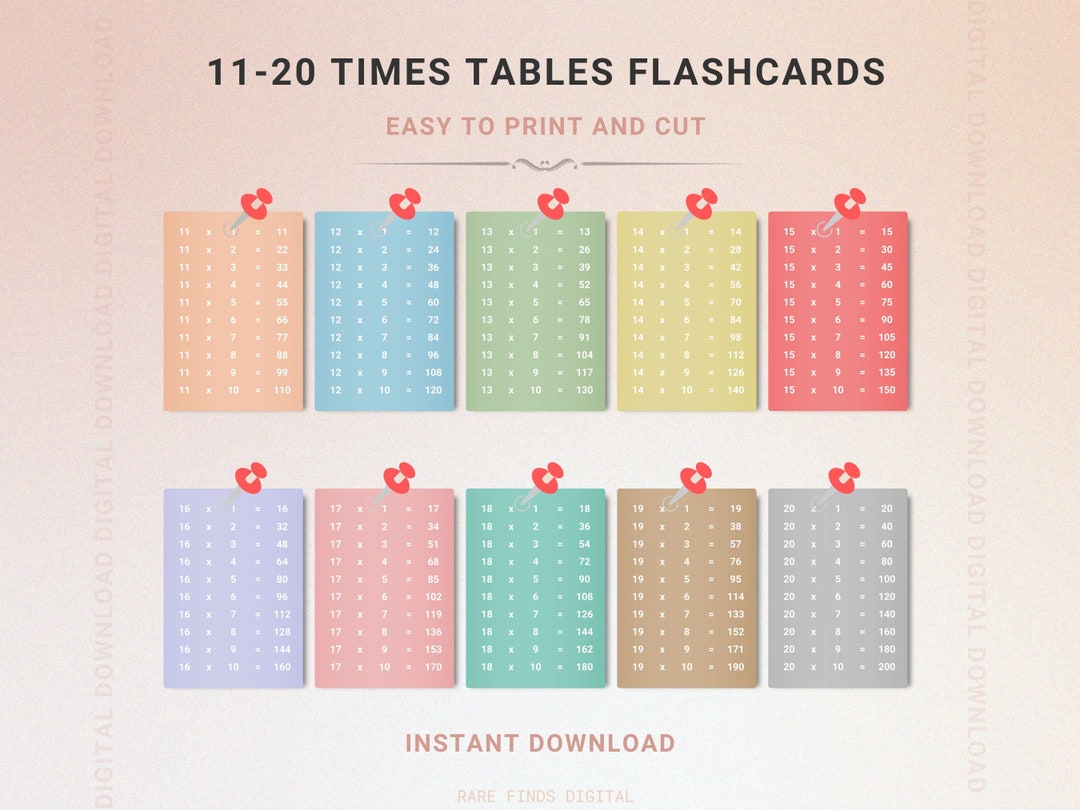 Printable Multiplication Table Flash Cards Educational Math - Etsy