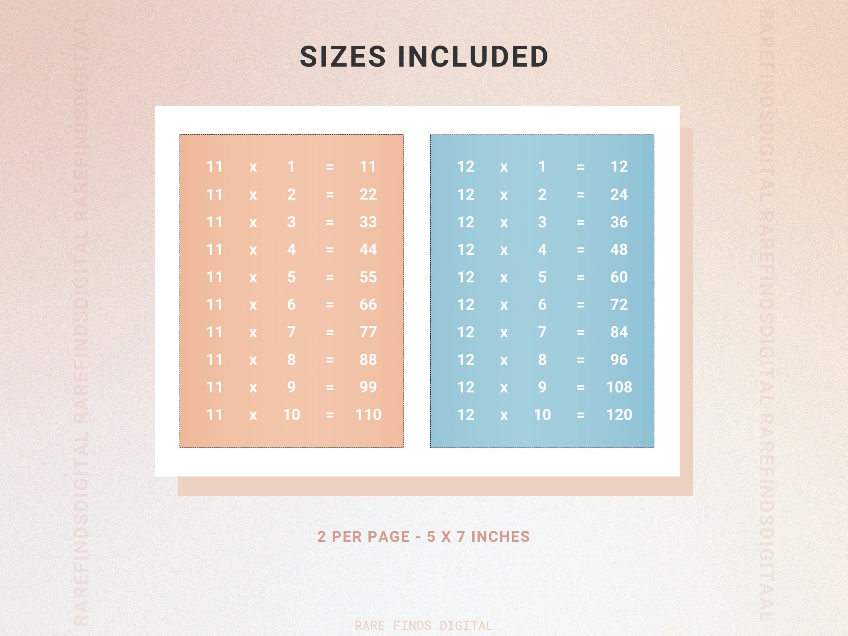 Printable Multiplication Table Flash Cards Educational Math - Etsy