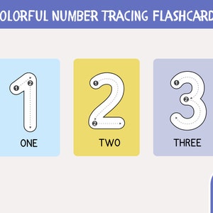0-9 Numbers Flash Cards, Preschool Counting Cards, Count and Clip ...