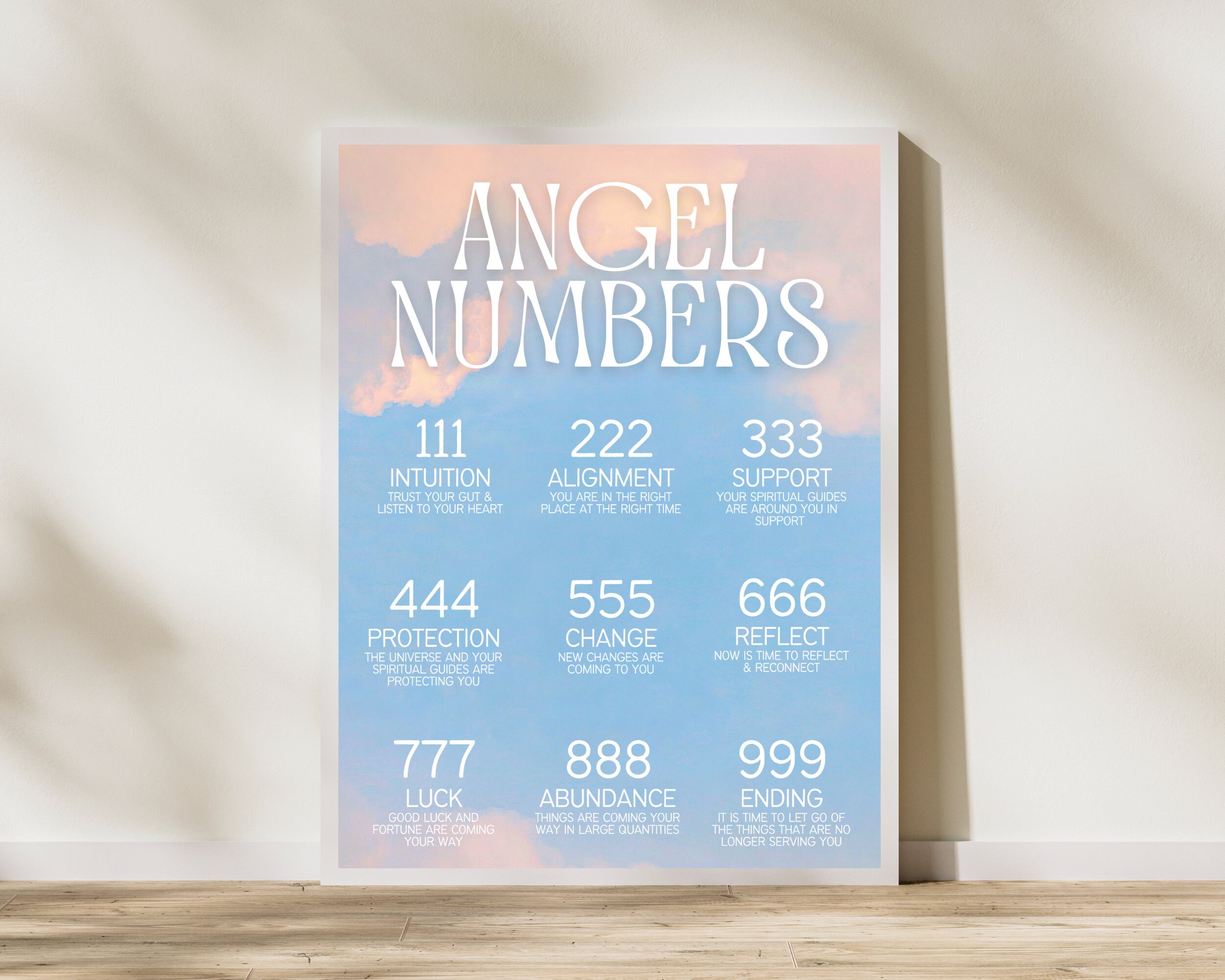 Angel Numbers Aura Poster, Printable Wall Art, Coquette Aesthetic ...