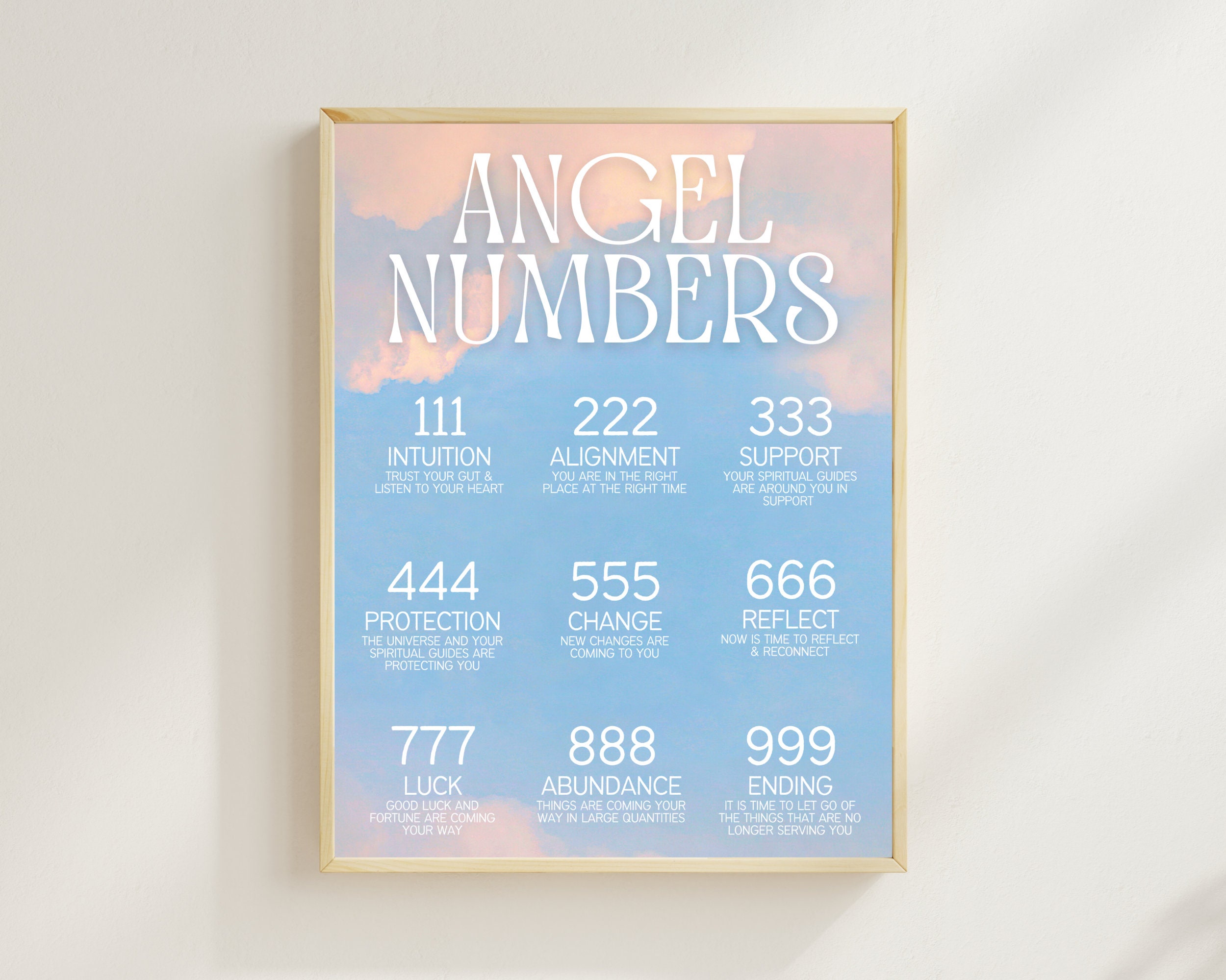 Angel Numbers Aura Poster, Printable Wall Art, Coquette Aesthetic ...
