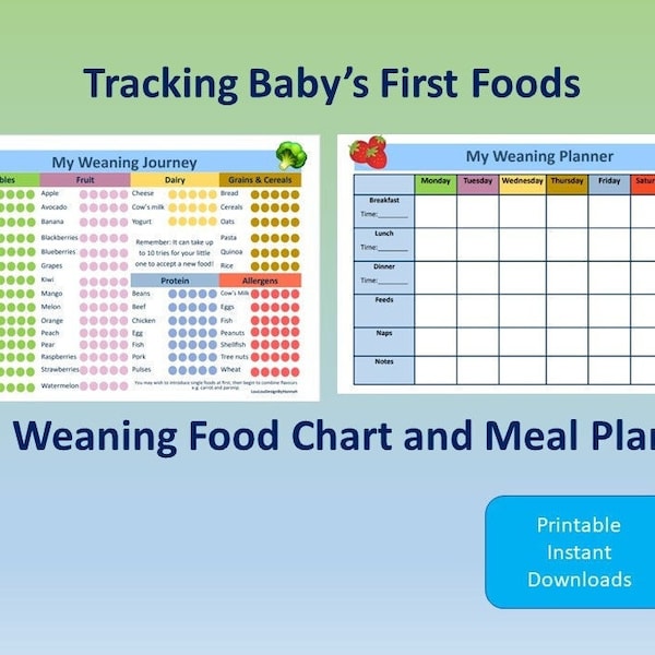 Baby First Food Chart - Etsy