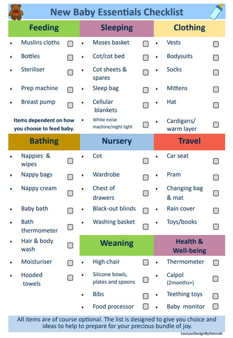 Baby Essentials Checklist - Etsy