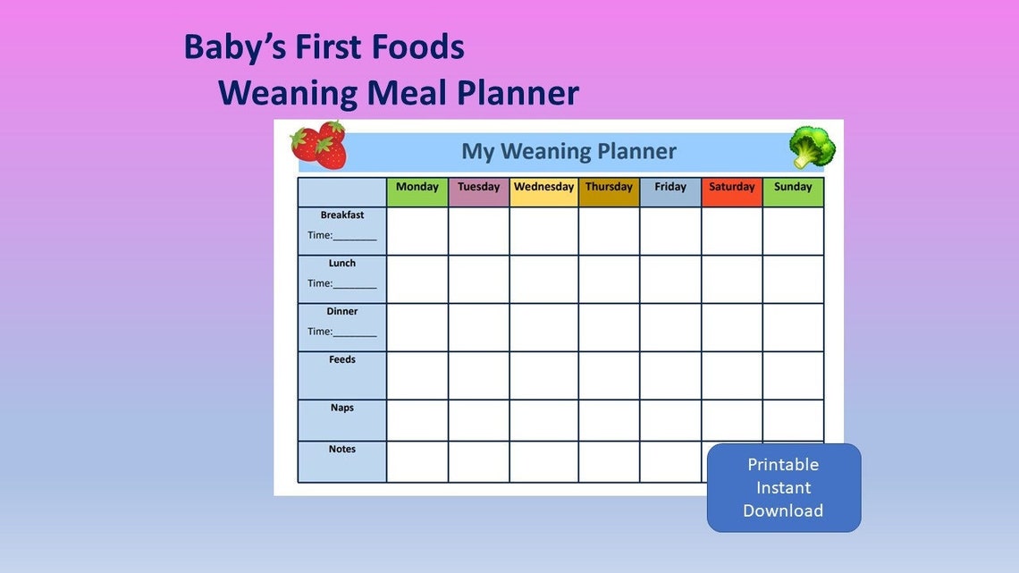 Weaning Planner, Meal Plan, Baby-led Weaning, Weaning Chart, Baby Meal ...