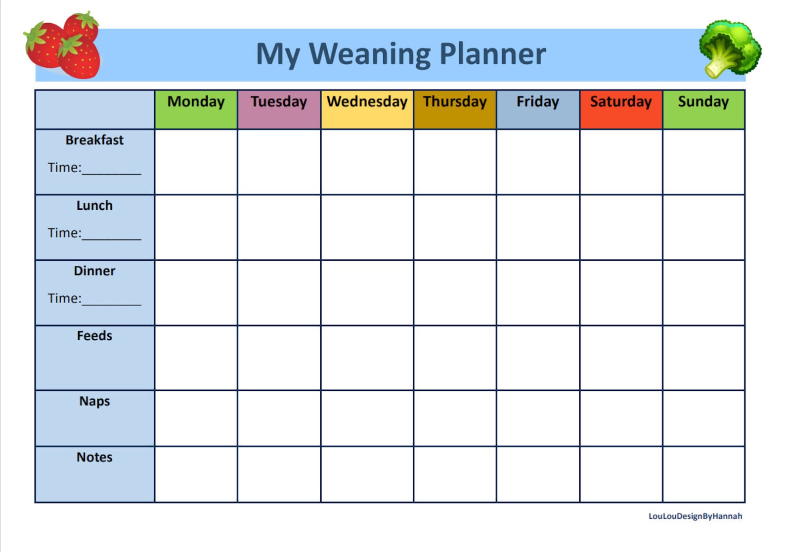 Weaning Planner, Meal Plan, Baby-led Weaning, Weaning Chart, Baby Meal ...