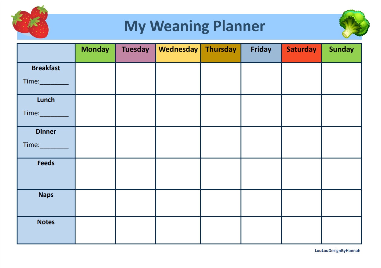 Weaning Planner, Meal Plan, Baby-led Weaning, Weaning Chart, Baby Meal ...