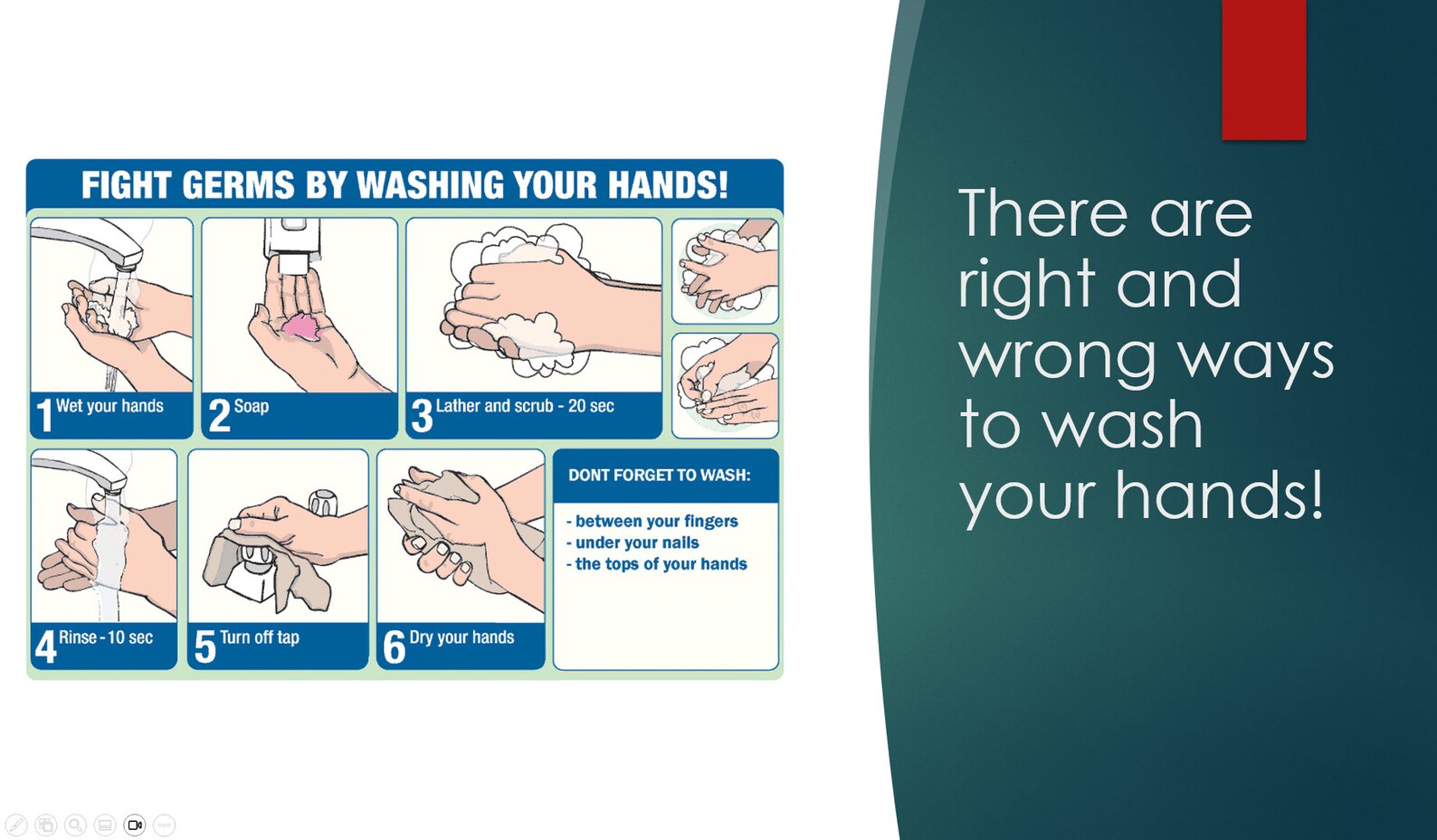 Infection Control Basics Power Point Presentation - Etsy