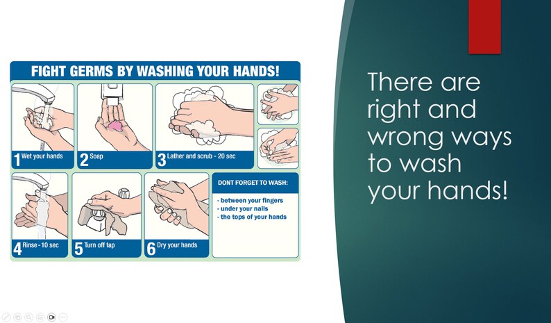 Infection Control Basics Power Point Presentation - Etsy