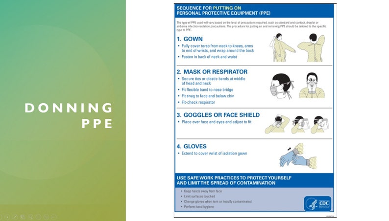 Infection Prevention Powerpoint, Transmission Based Precautions and PPE ...