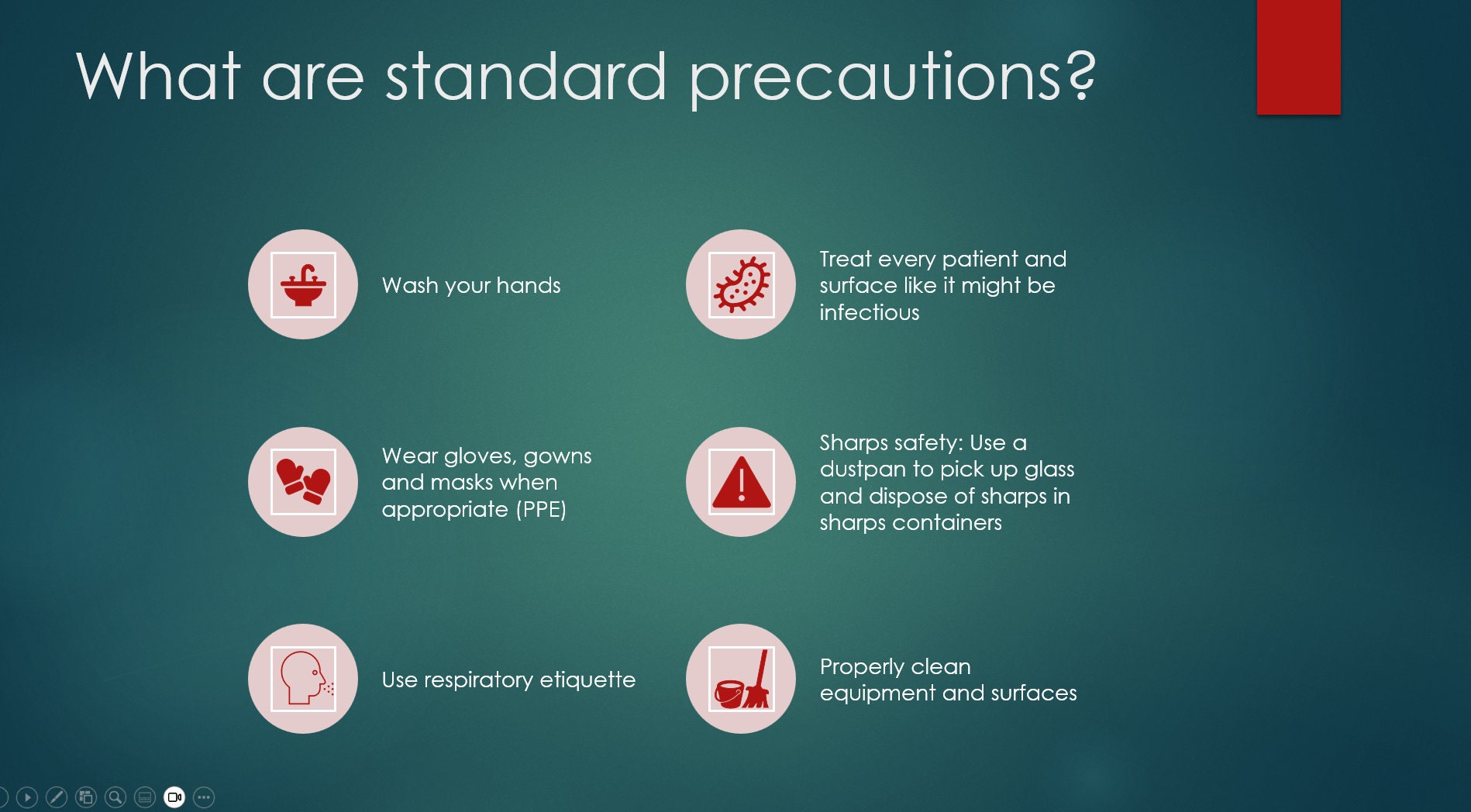 Infection Control Basics Power Point Presentation - Etsy