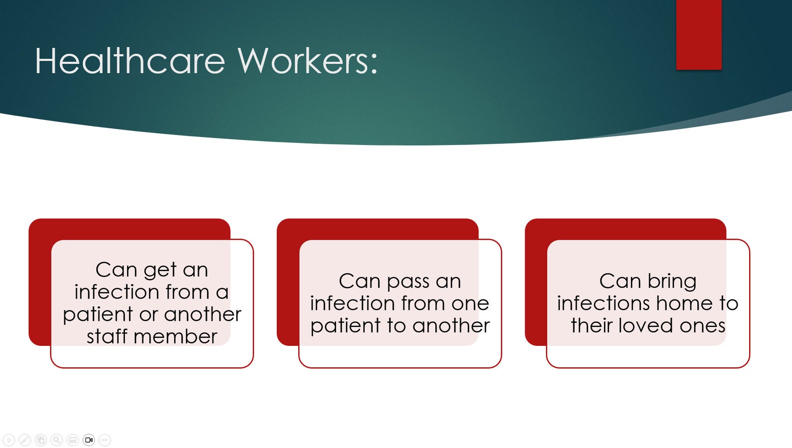 Infection Control Basics Power Point Presentation - Etsy