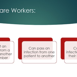 Infection Control Basics Power Point Presentation - Etsy