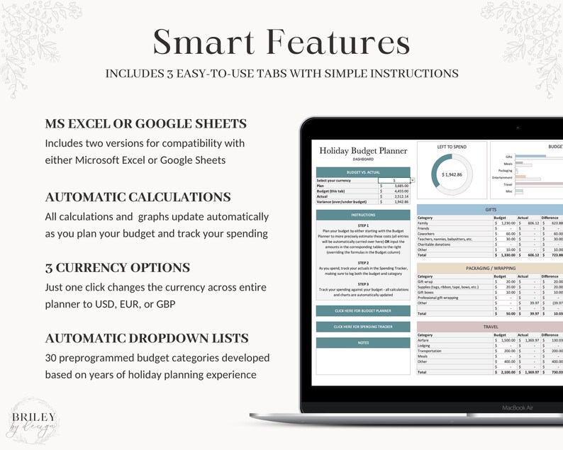 Holiday Budget Planner Excel Spreadsheet and Google Sheets Template ...
