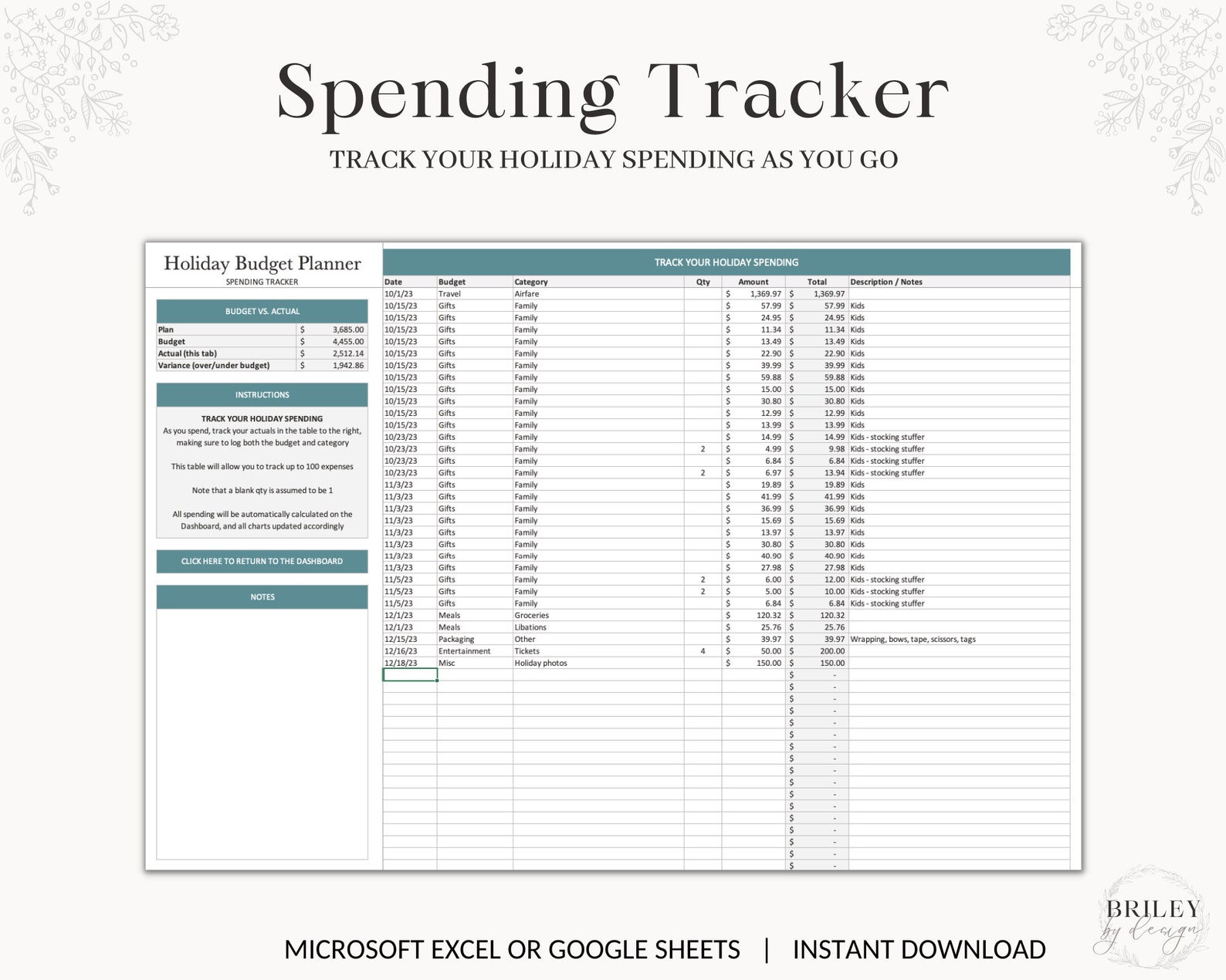 Holiday Budget Planner Excel Spreadsheet and Google Sheets Template ...