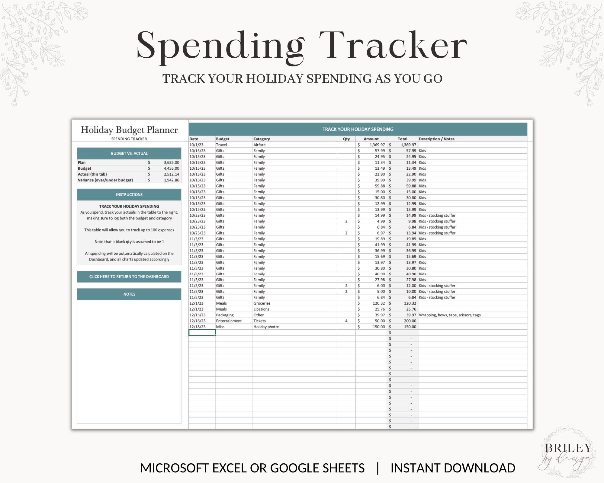 Holiday Budget Planner Excel Spreadsheet and Google Sheets Template ...