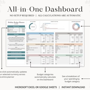 Holiday Budget Planner Excel Spreadsheet and Google Sheets Template ...