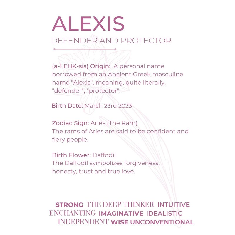 Name Origin Print - Etsy